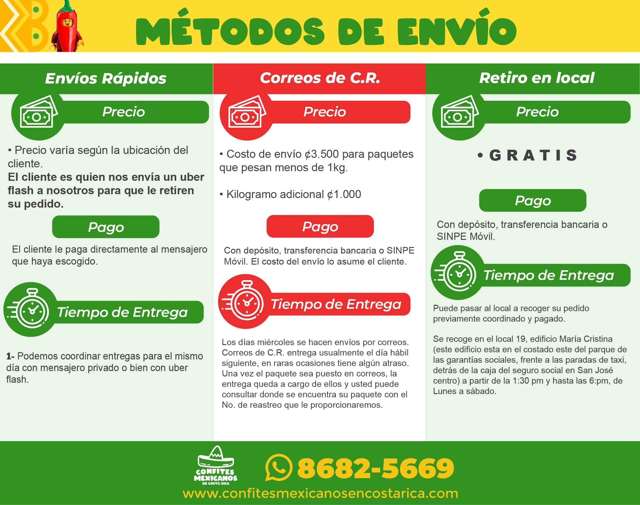 Home - Confites mexicanos en Costa Rica